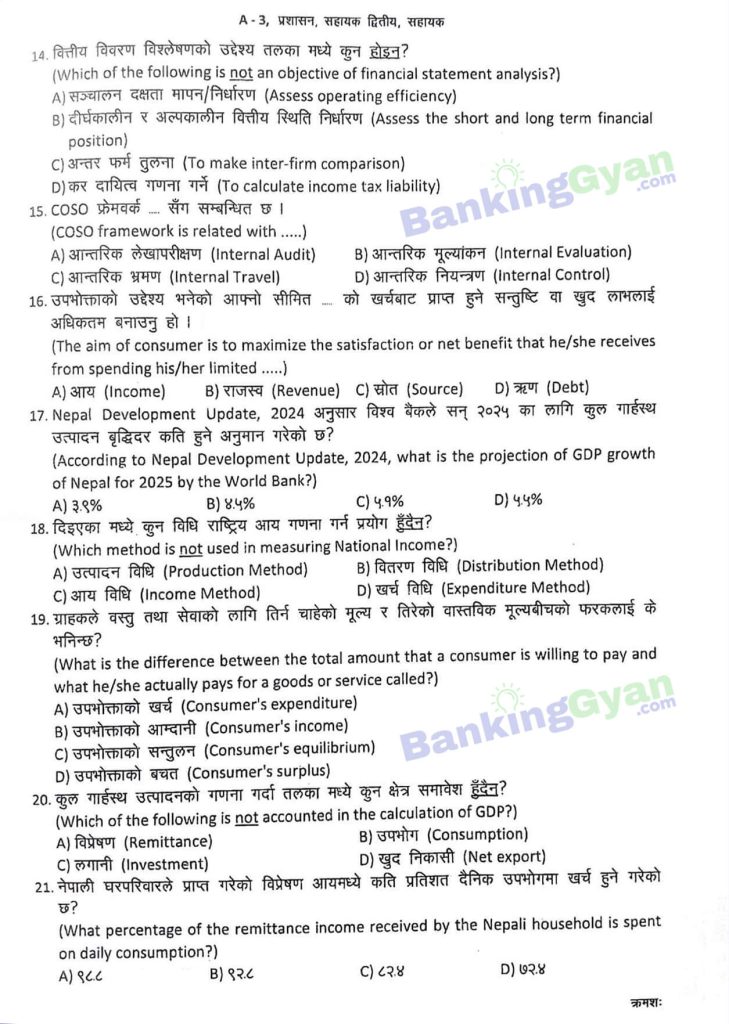 NRB Assistant Old Questions Collection 2081 (Admin, Assistant 2nd ...