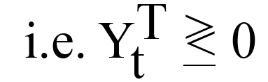 Permanent Income Hypothesis (PIH) Diagram with Derivation