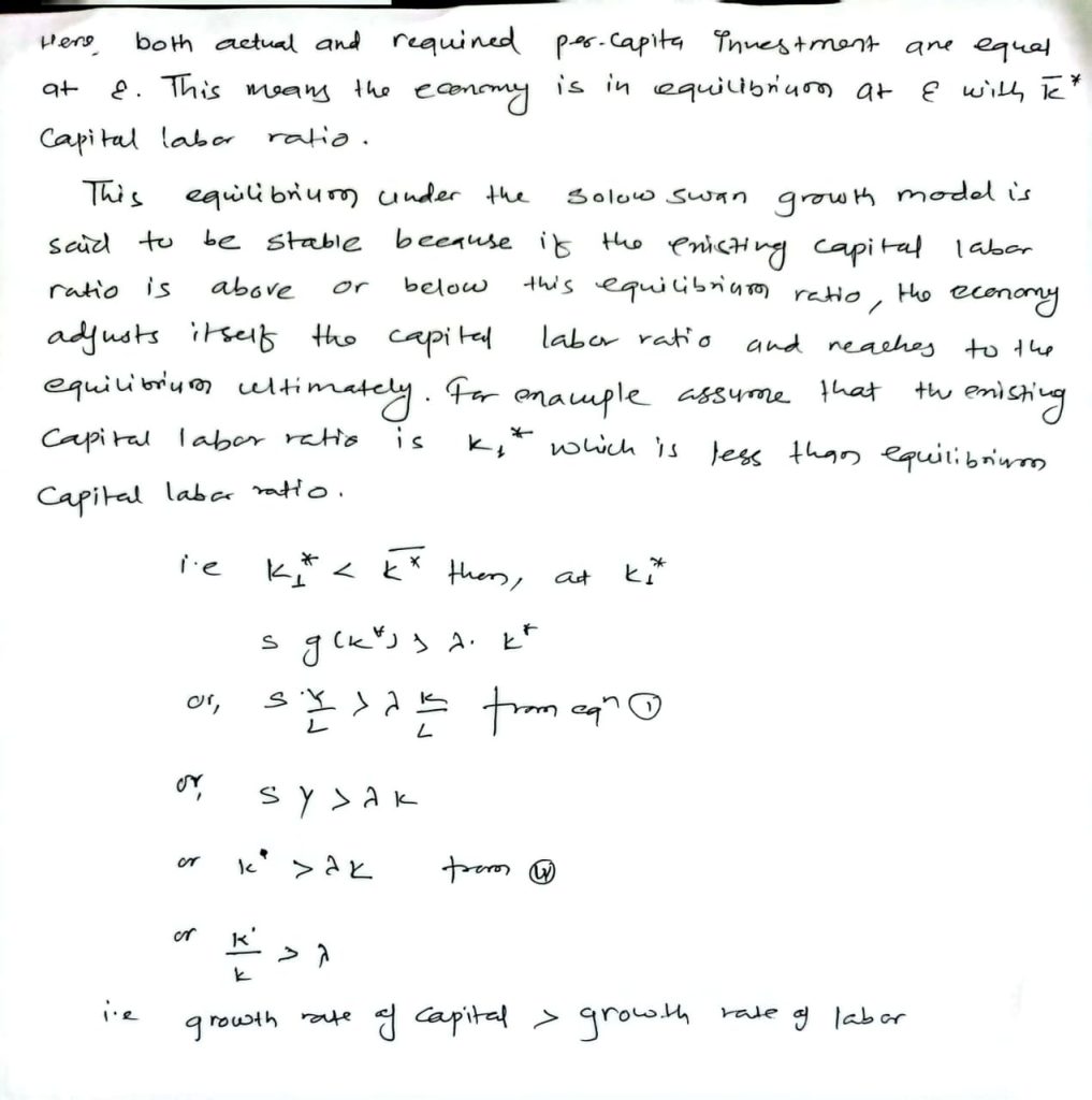 Solow – Swan Growth Model (Derivation with Diagram)